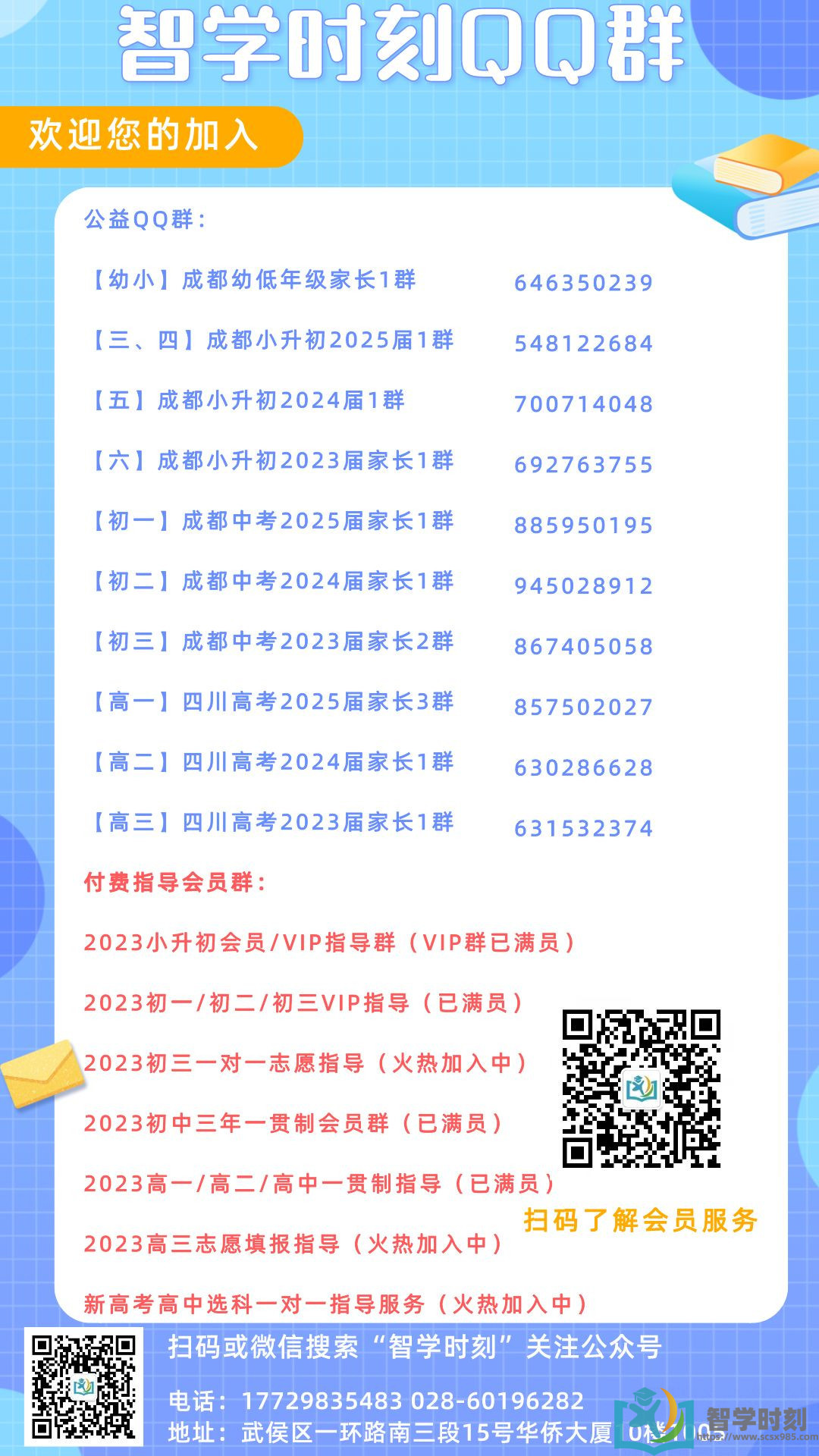2023年新初一班数情况汇总 - 智学时刻—创智优学