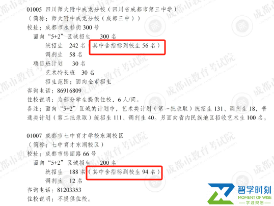 成都市锦江区初中盘点（二）--附锦江区指标到校汇总 - 智学时刻—创智优学