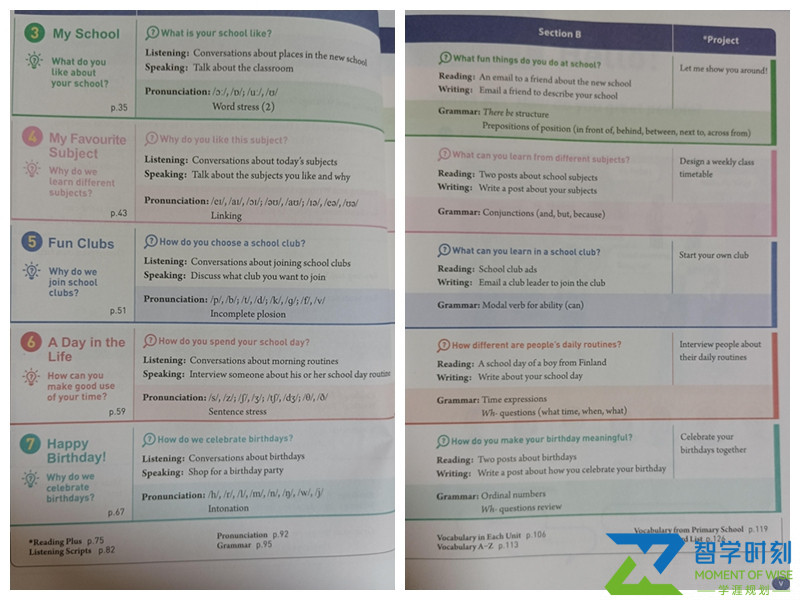 （原创）初中新教材新在哪里？——2024成都初一各科教材版本汇总 - 智学时刻—创智优学